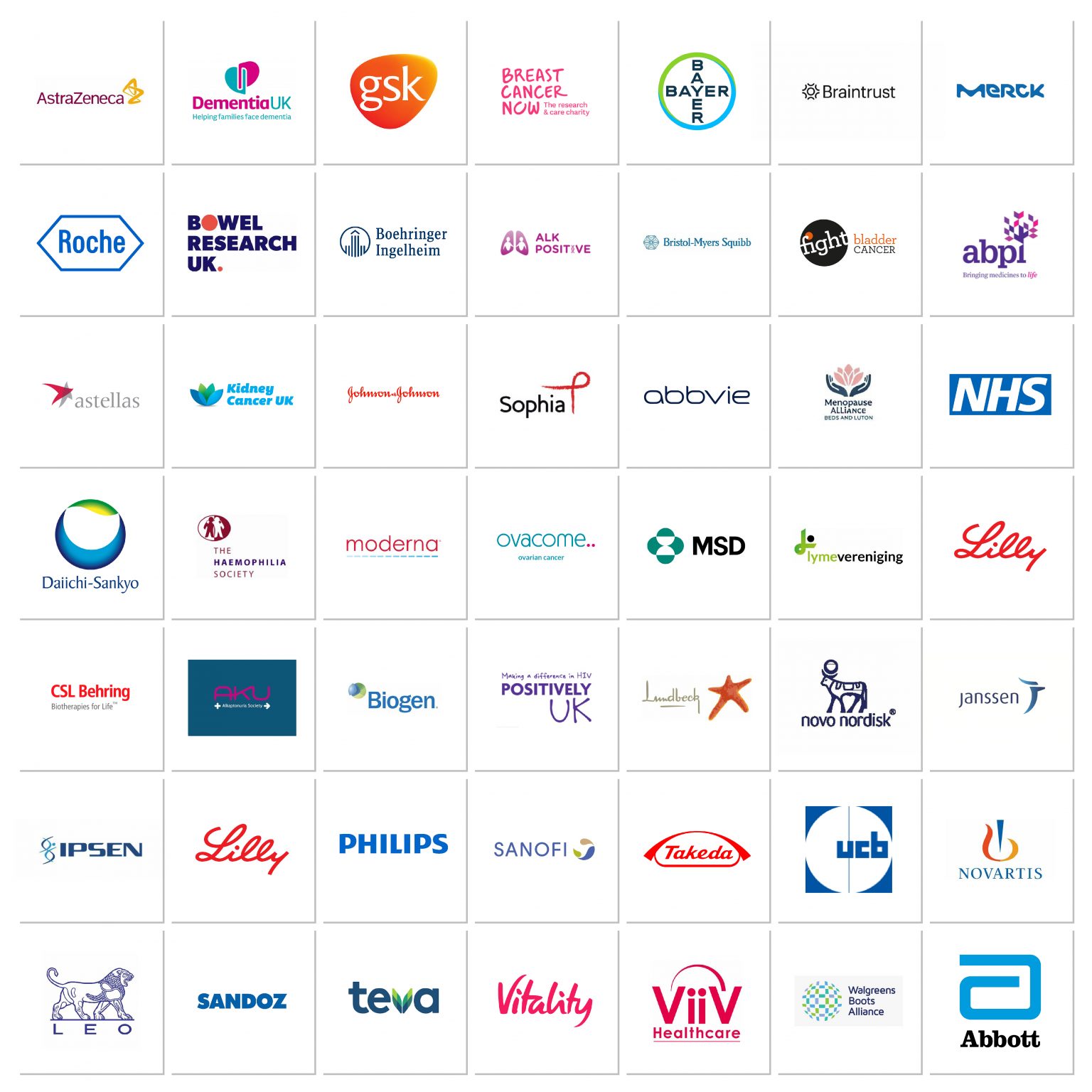 Patient Engagement Conference - london